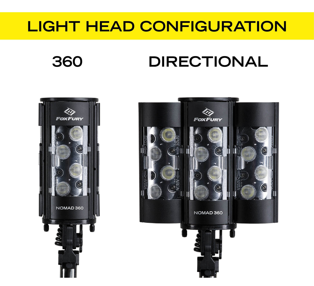 Nomad® 360 Scene Light – medtechforensics